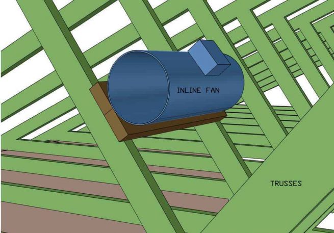 How to Install a DIY Multi-Room Whole House Fan - TheDIYPlan