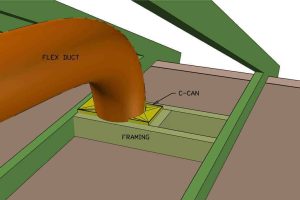 How to Install a DIY Multi-Room Whole House Fan - TheDIYPlan