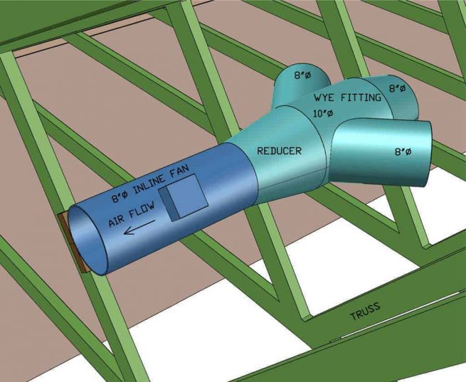 How to Install a DIY Multi-Room Whole House Fan - TheDIYPlan