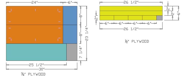 How to Build a DIY Flower Planter Box - TheDIYPlan