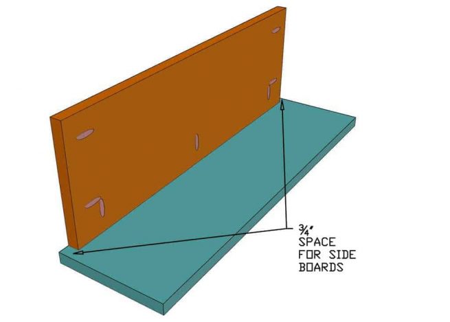How to Build a DIY Flower Planter Box - TheDIYPlan