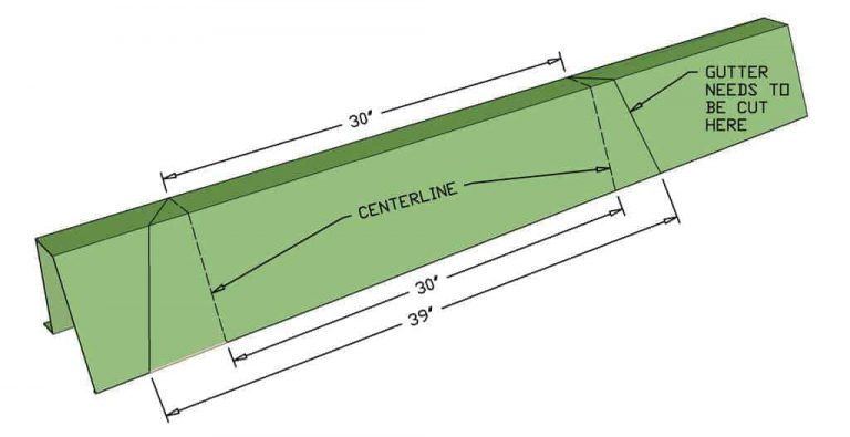 How to Build a DIY Gutter Planter (Pyramid) - TheDIYPlan