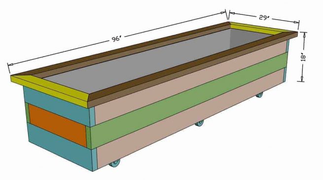 How to Build a DIY Planter Box on Wheels - TheDIYPlan