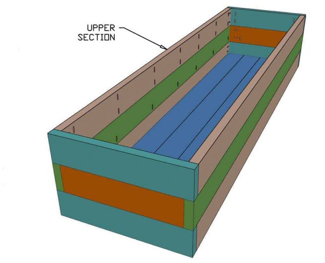 How to Build a DIY Planter Box on Wheels - TheDIYPlan