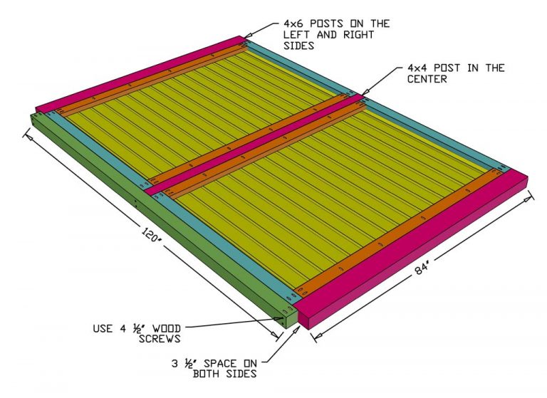 How to Build a DIY Outdoor Bar with a Roof - TheDIYPlan