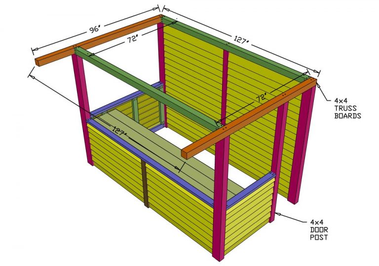 How to Build a DIY Outdoor Bar with a Roof - TheDIYPlan