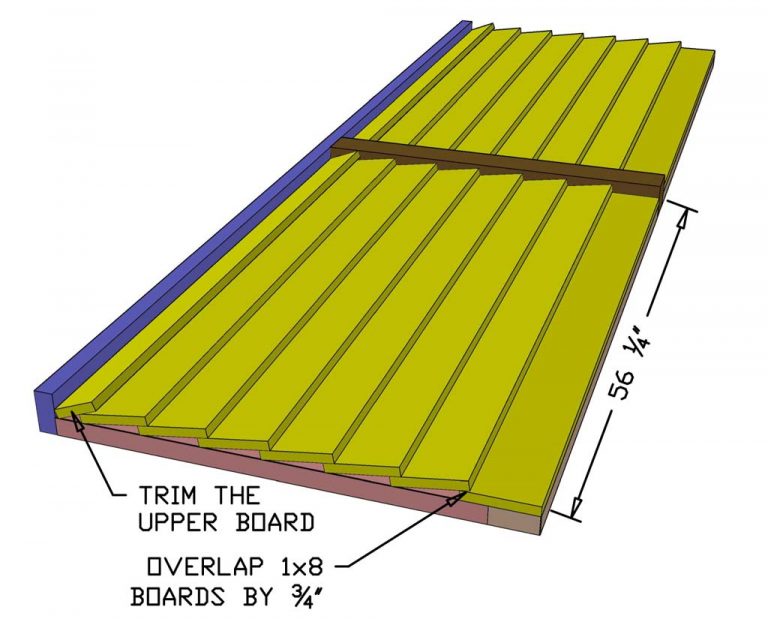 How to Build a DIY Outdoor Bar with a Roof - TheDIYPlan