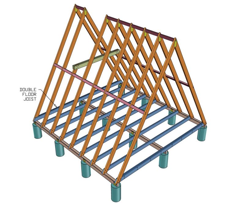 A-Frame House Woodworking Plans PDF – DIY Tiny Cabin Build Guide ...