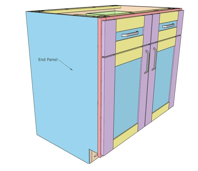 How to Build Kitchen Base Cabinet (Double Doors and Drawers) - TheDIYPlan