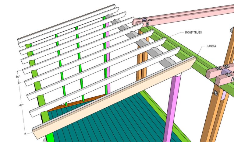 How to Build a DIY Playhouse for Kids - TheDIYPlan